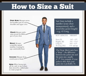 How to Buy a Suit That Fits Properly and Looks Good on You - Mocha Man ...
