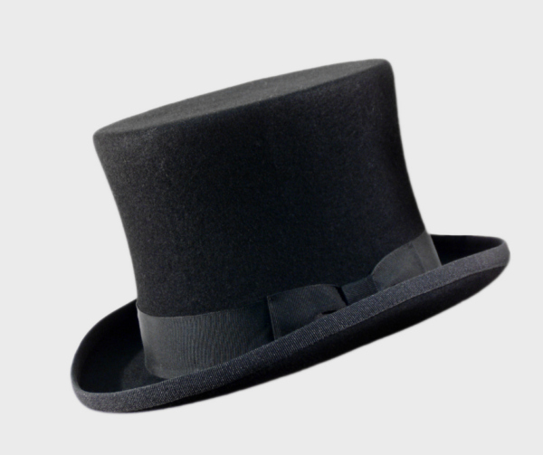 A Guide to Men’s Hats - Mocha Man Style