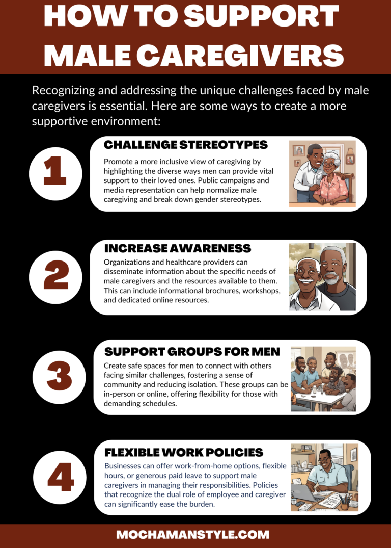 5 Challenges Faced by Male Caregivers - Mocha Man Style